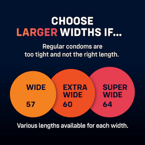 MyONE® Quick Sampler 3-Pack | Custom Fit Condoms